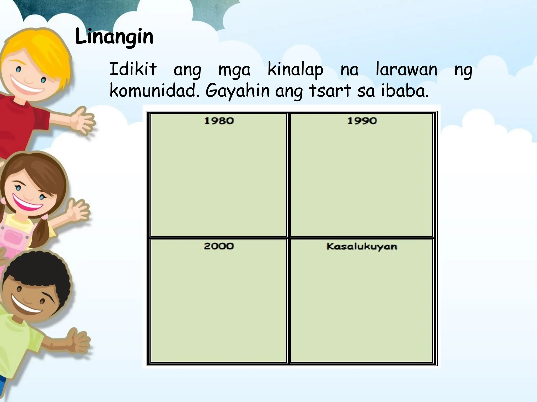 Q2_ARPAN_MOD 2_Nailalahad ang mga pagbabago sa sariling komunidad.pptx