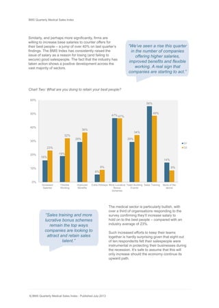 Q2 bms medical sales index | PDF