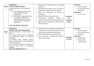 Q2_BOW_COOKERY10.docx