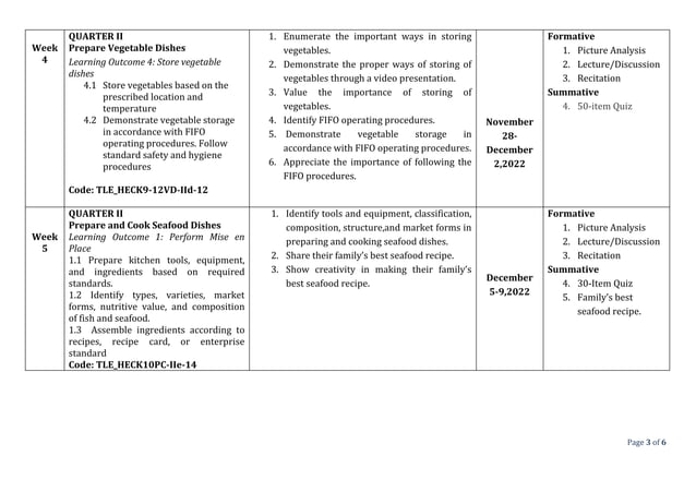 Q2_BOW_COOKERY10.docx