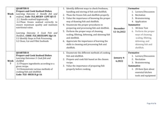 Q2_BOW_COOKERY10.docx