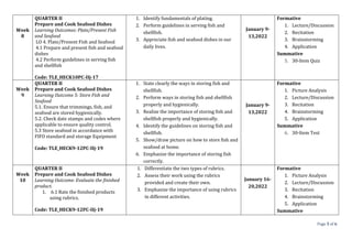 Q2_BOW_COOKERY10.docx