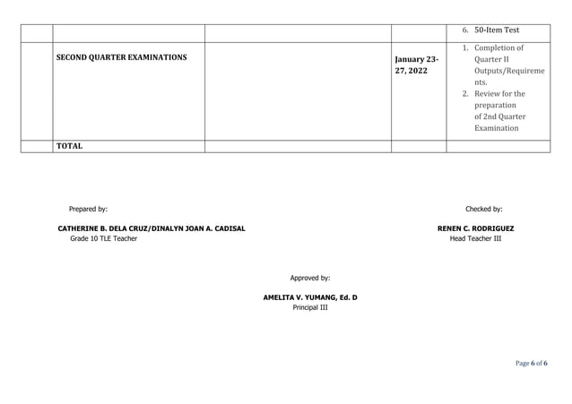 Q2_BOW_COOKERY10.docx