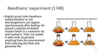 Q2C5L2 The Study of Life science- Copy.pptx
