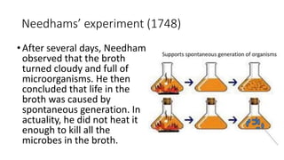 Q2C5L2 The Study of Life science- Copy.pptx