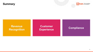 Connector Corner: Accelerate revenue generation using UiPath API ...