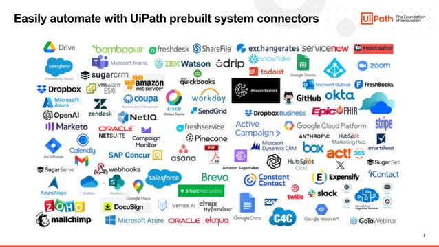 Connector Corner: Accelerate revenue generation using UiPath API ...