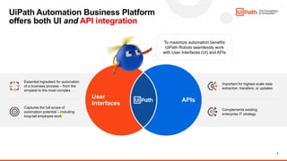 Connector Corner: Accelerate revenue generation using UiPath API ...