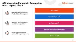 Connector Corner: Accelerate revenue generation using UiPath API ...