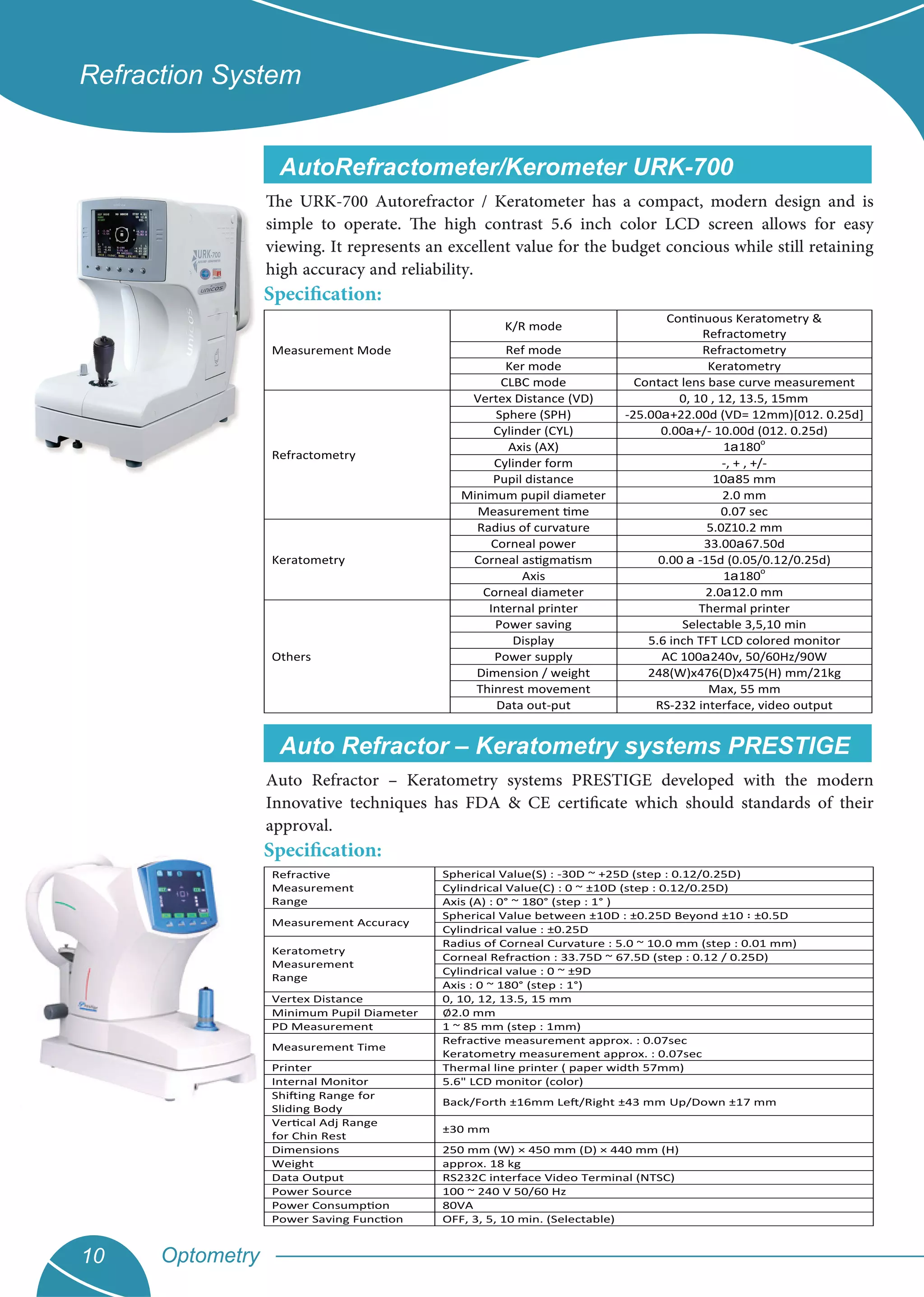 Almosawiq Guide | PDF