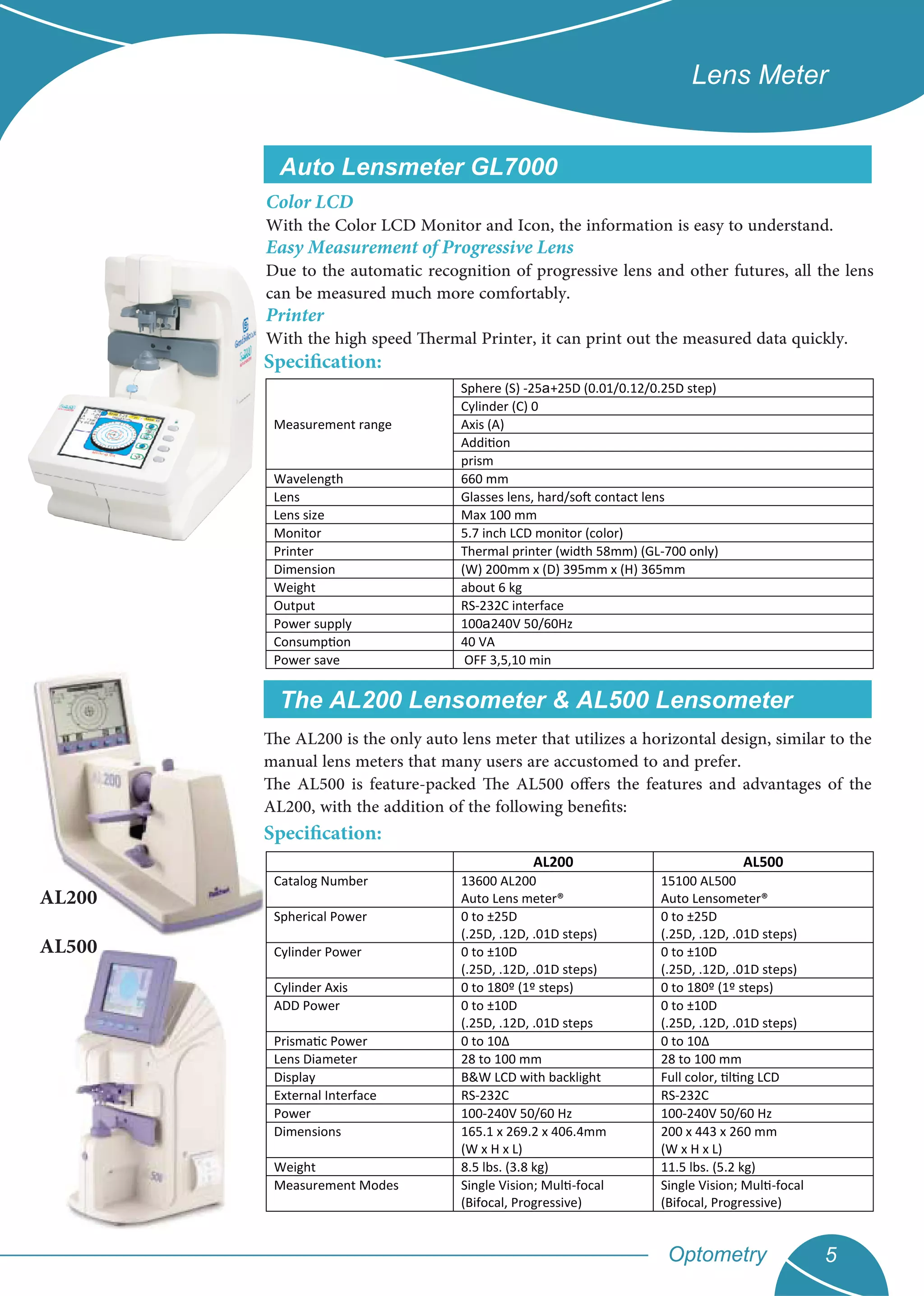 Almosawiq Guide | PDF