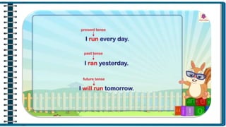 Simple Tenses - Present, Past, and Future | PPTX