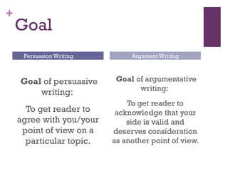 Q2_English 9_W1_D1_powerpoint presentation | PPT