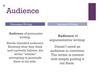 Q2_English 9_W1_D1_powerpoint presentation | PPT