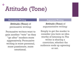 Q2_Eng9_Week1_Day1_powerpoint presentation | PPTX