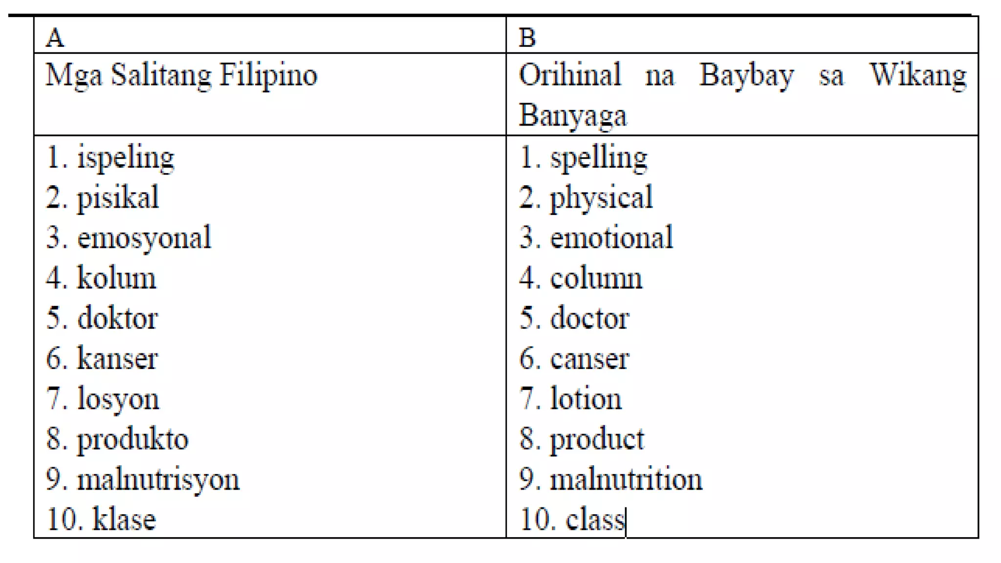 Q2_FILIPINO4_WEEK2.pptx