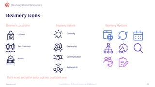 Diversity, Equity and Inclusion: Why You're Solving the Wrong Problem | PPT