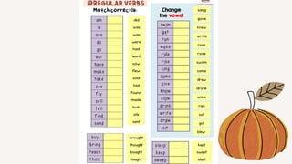 Q2 G4 - SIMPLE PRESENT & SIMPLE PAST TENSE (1).pptx