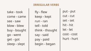 Q2 G4 - SIMPLE PRESENT & SIMPLE PAST TENSE (1).pptx