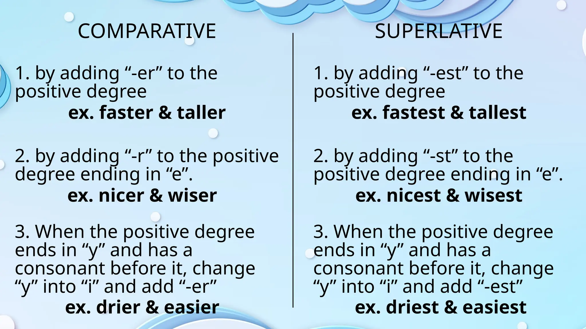 Q2 G4 DEGREES OF ADJECTIVES (POSITIVE, COMPARATIVE, SUPERLATIVE).pptx