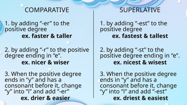 Q2 G4 DEGREES OF ADJECTIVES (POSITIVE, COMPARATIVE, SUPERLATIVE).pptx