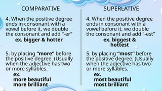 Q2 G4 DEGREES OF ADJECTIVES (POSITIVE, COMPARATIVE, SUPERLATIVE).pptx