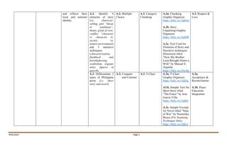 Q2 Grade 7 Curriculum Map & Learning Plan (1).pdf