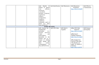 Q2 Grade 7 Curriculum Map & Learning Plan (1).pdf