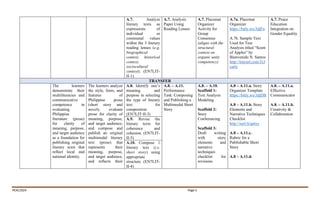 Q2 Grade 7 Curriculum Map & Learning Plan (1).pdf