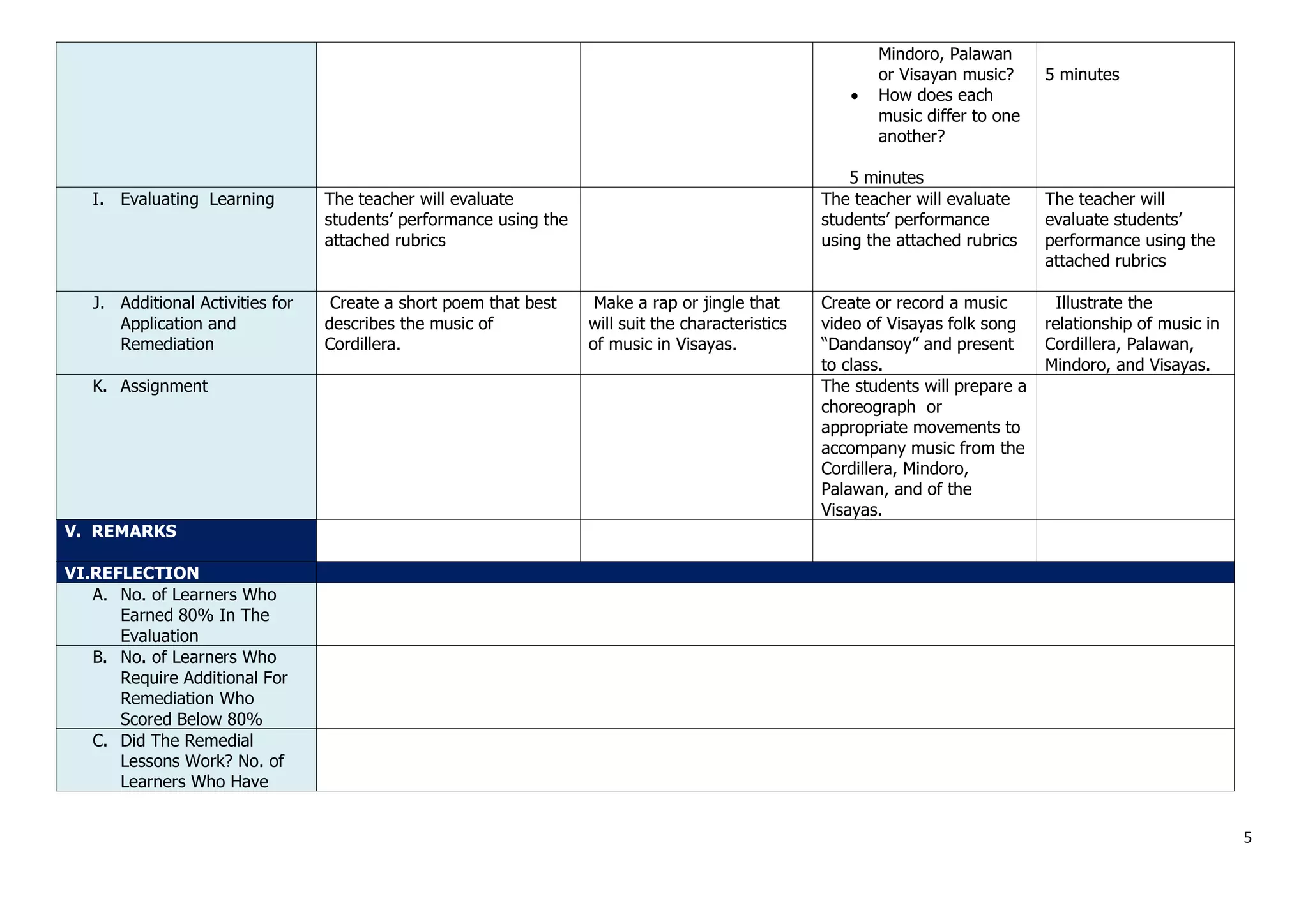 Q2 Grade 7 Music DLL Week 2.pdf