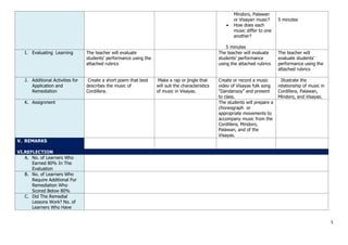 Q2 Grade 7 Music DLL Week 2.pdf