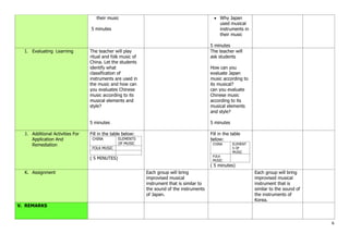 Q2 Grade 8 Music DLL Week 2.pdf