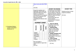 Q2 Grade 9 Arts DLL Week 1.pdf