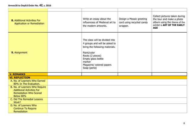 Q2 Grade 9 Arts DLL Week 1.pdf | Design | Fine Art