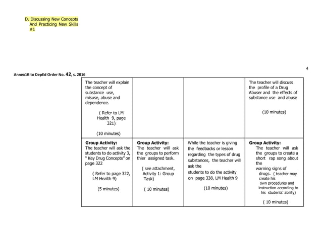 Q2 Grade 9 HEALTH DLL Week for Health Lesson 1 | DOCX | Substance Abuse | Diseases and Conditions