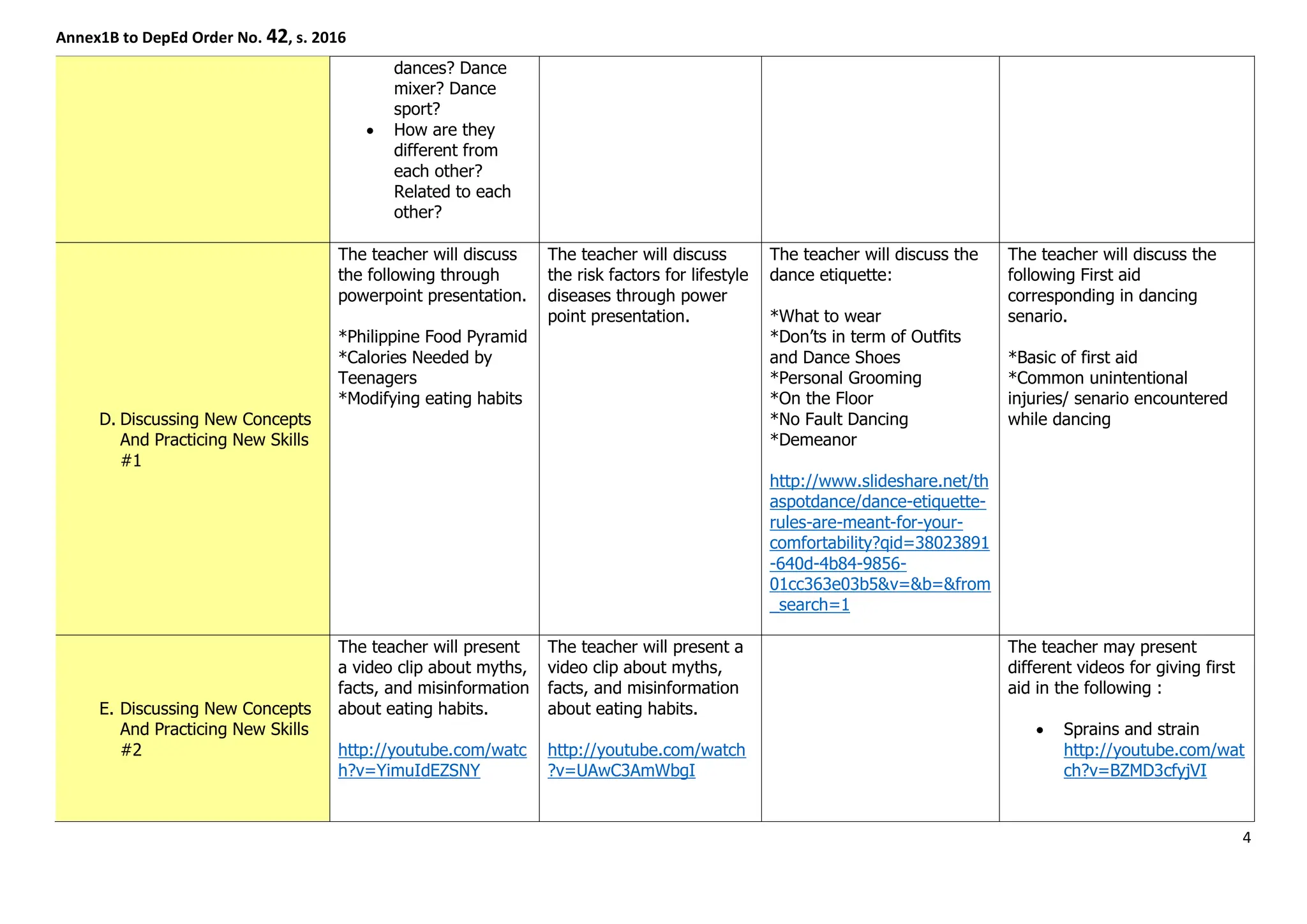 Q2 Grade 9 PE DLL Week 1.pdf
