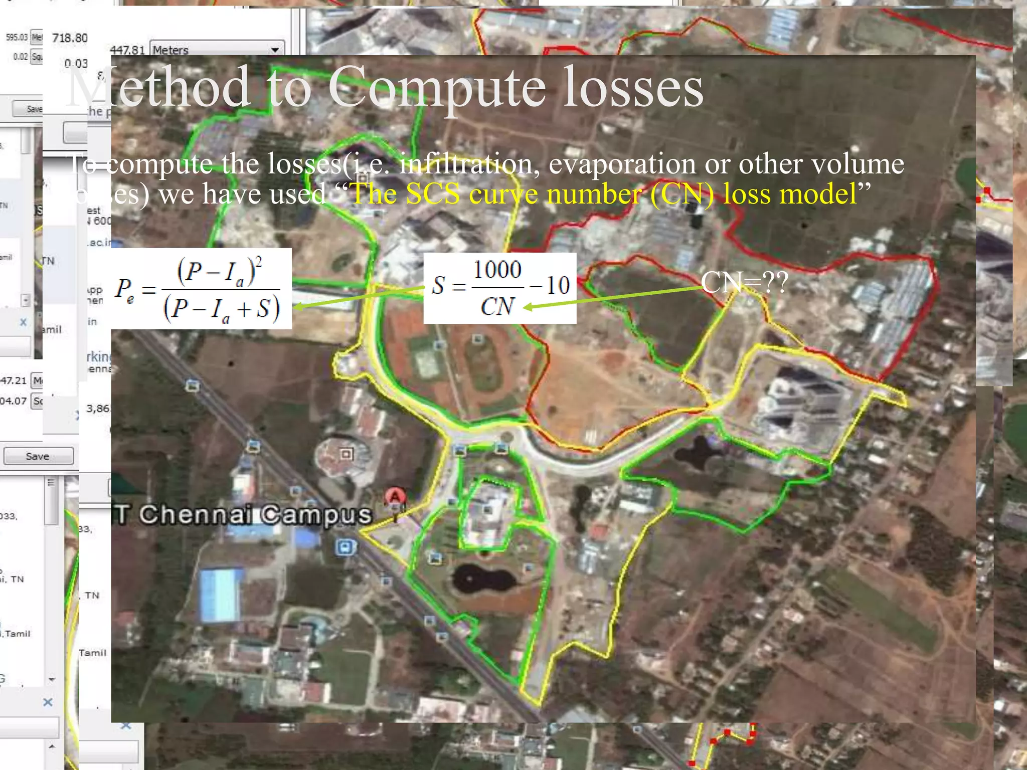 RAINFALL RUNOFF MODELLING USING HEC-HMS | PPTX
