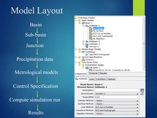 RAINFALL RUNOFF MODELLING USING HEC-HMS | PPTX