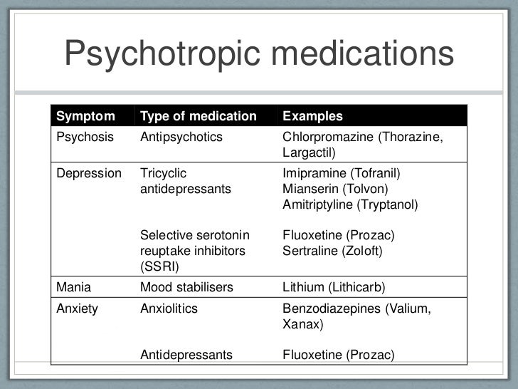 Q2 L11 treatment
