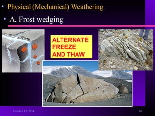 Weathering of rocks, types of weathering.ppt