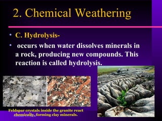 Weathering of rocks, types of weathering.ppt