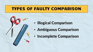Q2L2- Lesson about the Faulty Comparison.pdf