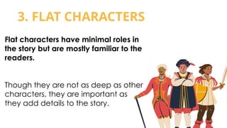 Comprehensive Guide to Literary Characters: Types and Traits Explained ...