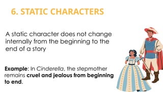 Comprehensive Guide to Literary Characters: Types and Traits Explained ...