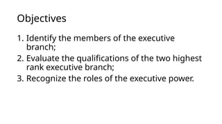 PPGG12_Q2_L6_Types of Executive Power.pptx