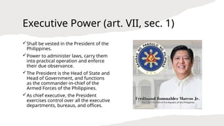 PPGG12_Q2_L6_Types of Executive Power.pptx