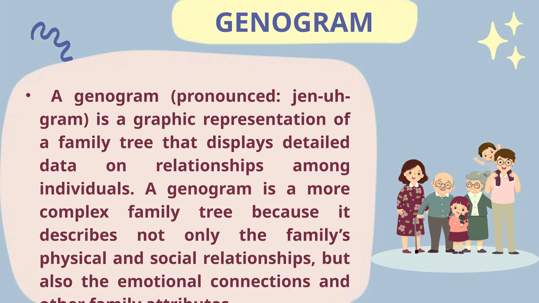 Personal Development - Make a Genogram and Trace Certain Physical ...