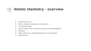Atomic chemistry new | PPT