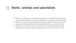 Atomic chemistry new | PPT