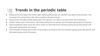 Atomic chemistry new | PPT